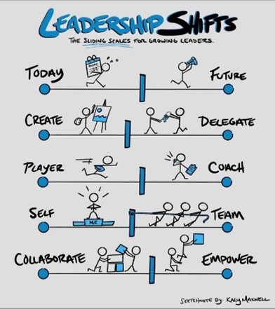 57 Cents: Multiplying Leadership – The Maximum Standard
